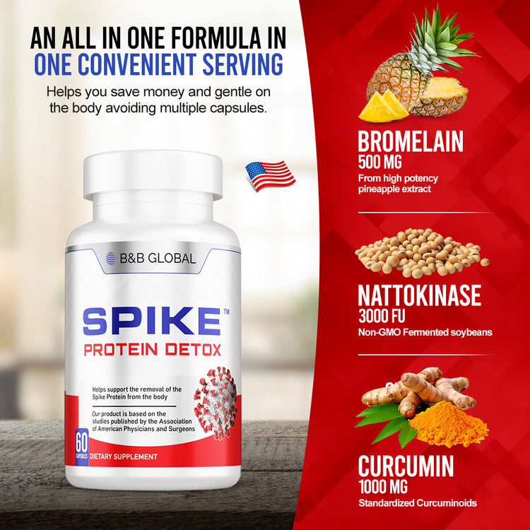Spike Protein Detox: Spike Protein Detox Supplements